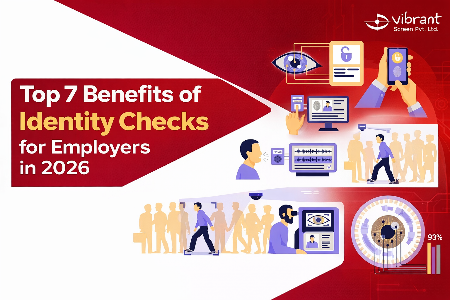 Top 7 Benefits of Identity Checks for Employers in 2026 | Vibrant Screen